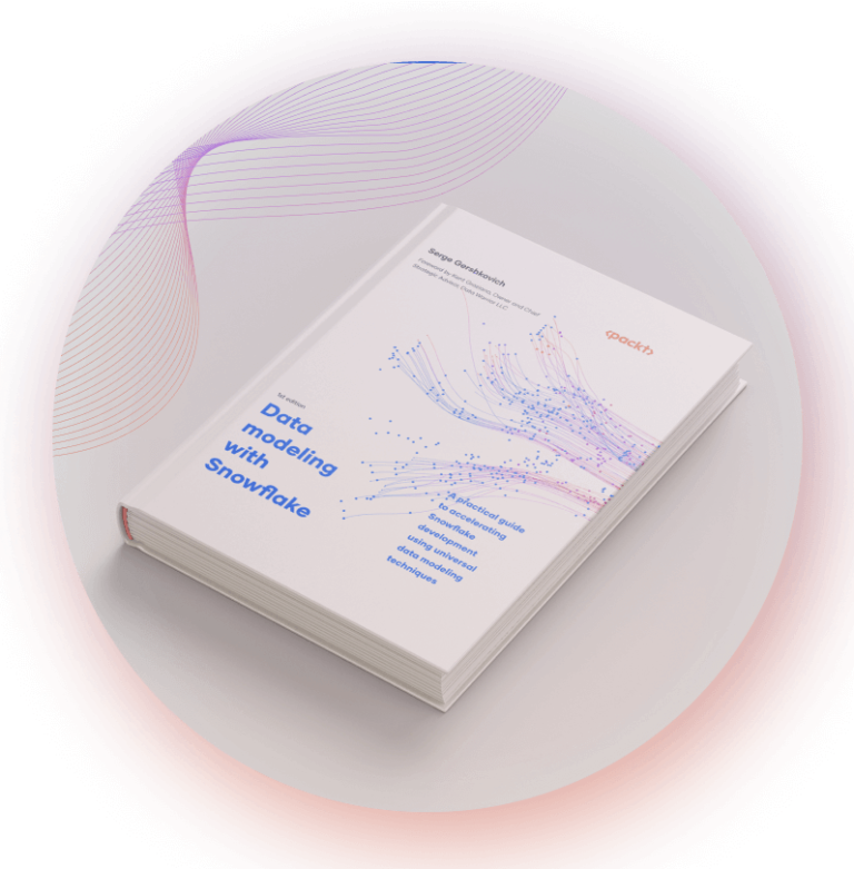 Home Sql Database Modeler Entity Relationship Diagram
